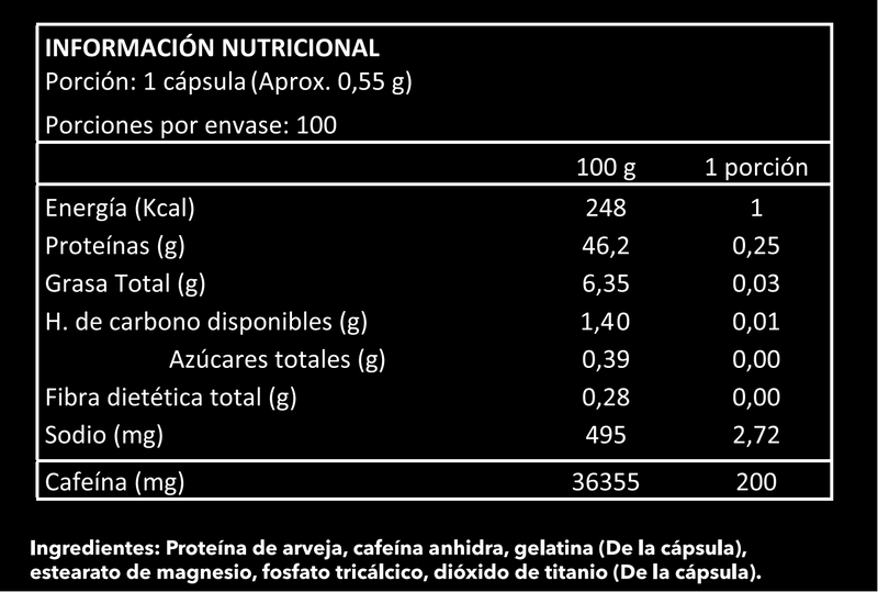 Magma Cafeine RH45